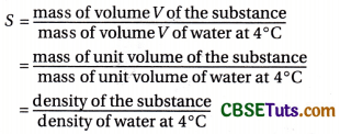 Specific Gravity : Definition, Equation and Solved Examples - CBSE Tuts