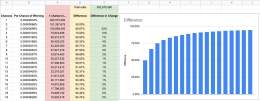 Point Of Diminishing Returns Calculator CALCULATOR CGW