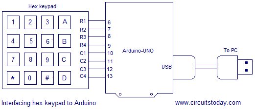 Pc Keyboard Circuit Diagram