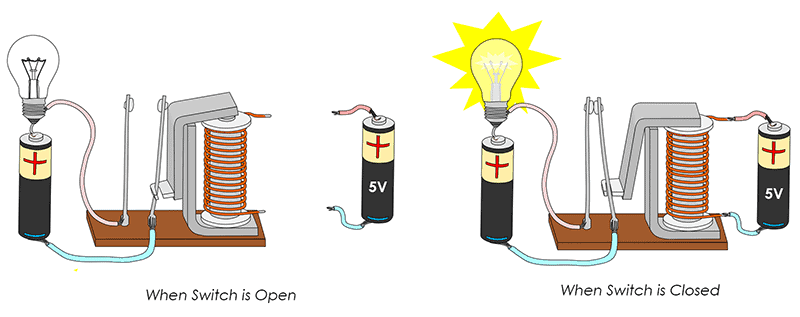How Does A Relay Schematic Work » Wiring Diagram