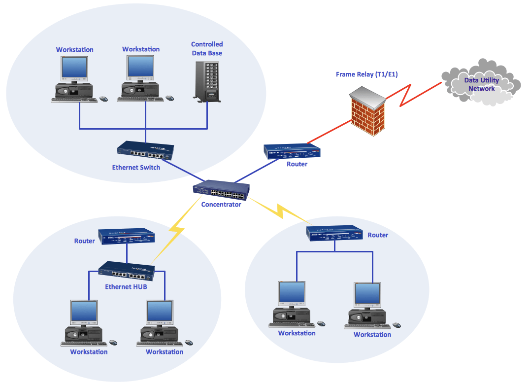 How To Draw Network Diagram In Autocad » Wiring Work