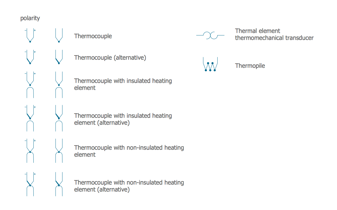 Sensor Circuit Diagram Symbols