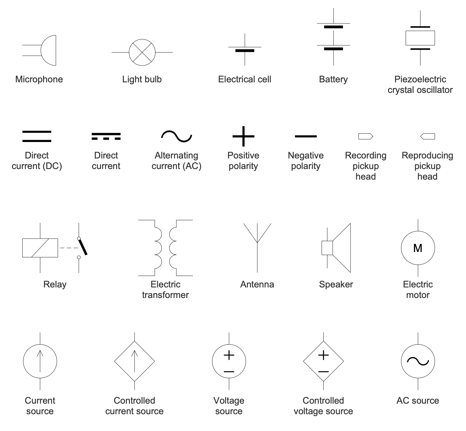 Basic Components Circuit Diagram Circuit Diagram basic-components-circuit-diagram-circuit-diagram
