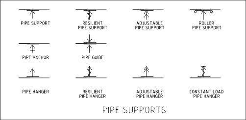 Solenoid Valve Electrical Schematic Symbol