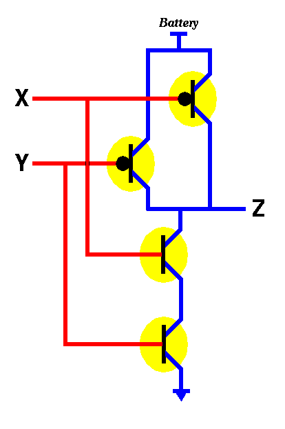 Xor Gate Circuit Using Transistors