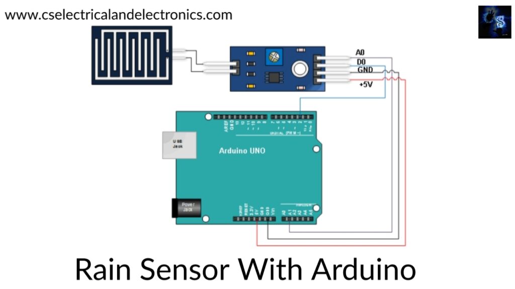 Rain Detector Circuit Diagram And Description - Circuit Diagram