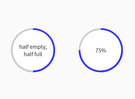 SCSS Library For Drawing Progress Circles | CSS Script