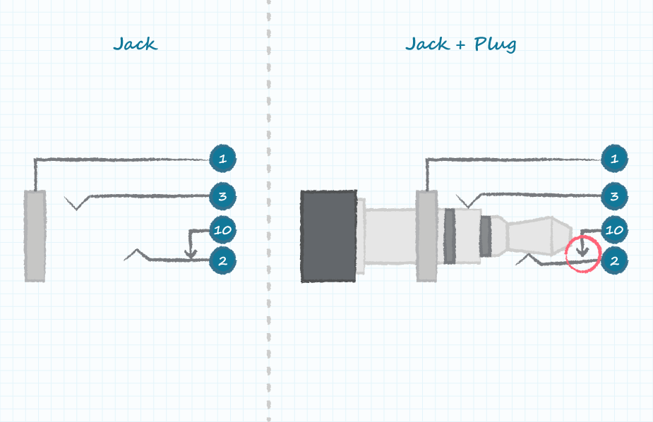 Audio Jack Circuit Diagram - Circuit Diagram