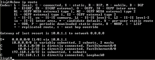 LISP – A base configuration to build on – Das Blinken Lichten