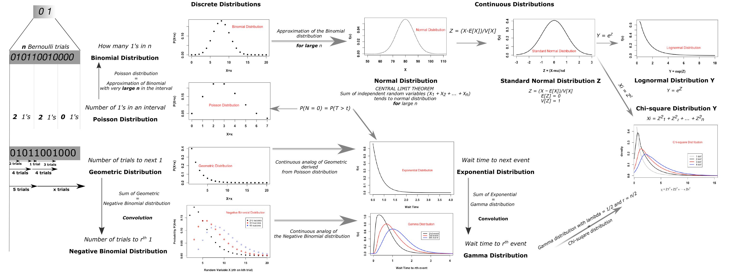 dataanalysisclassroom – Page 5 – making data analysis easy