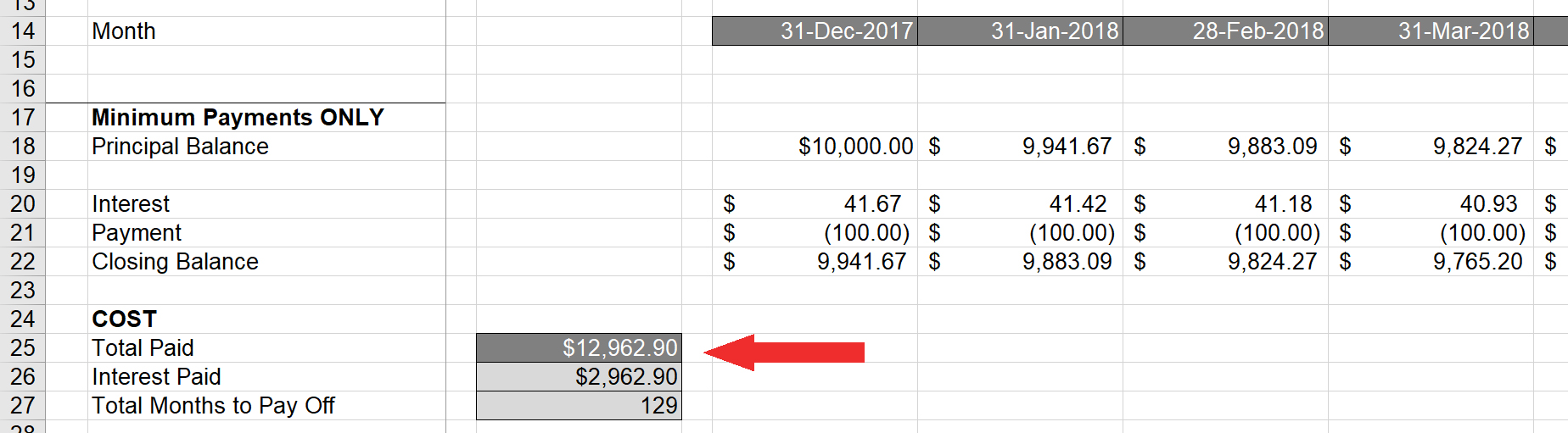 Amortization Schedule With Extra Payments amortization-schedule-with-extra-payments