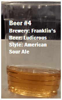 Eight Sour and Funky Beers from the DC Area - Decoding Delicious