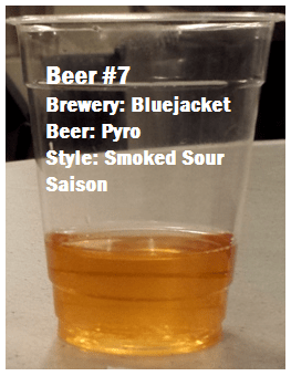 Eight Sour and Funky Beers from the DC Area - Decoding Delicious
