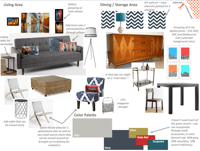 Emma's Urban Living Room: Mood Board - Design Improvised