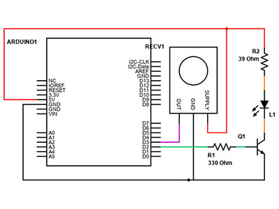 Ir Sensor Circuit Diagram For Obstacle Detection System
