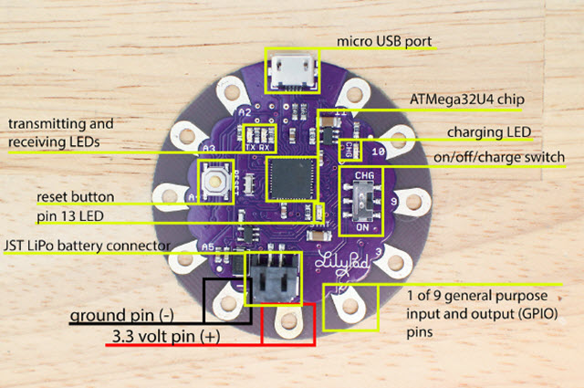How To Make A Simple Blinking Led Circuit Using Arduino Ide Circuit 3752