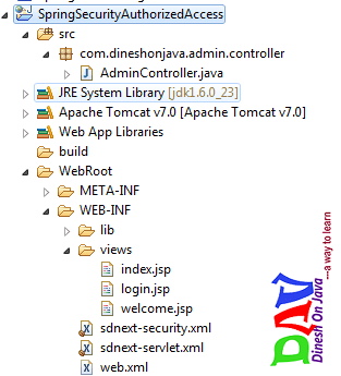 Spring Security Access Control Authorization - Dinesh on Java