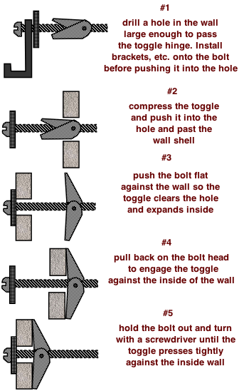 Cinder Block Wall Bolt Anchors - Wall Design Ideas