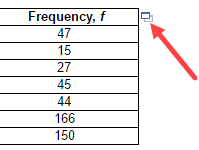 Chi-square Goodness of Fit test | Dawn Wright, Ph.D.