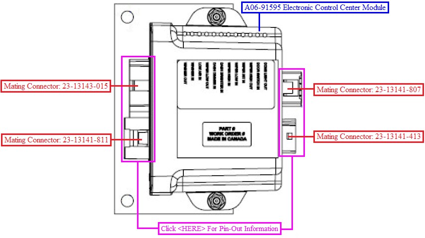 Western Star Wiring Diagrams - Wiring Draw