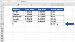 The Best How To Sum Up Total Time In Excel References Fresh News