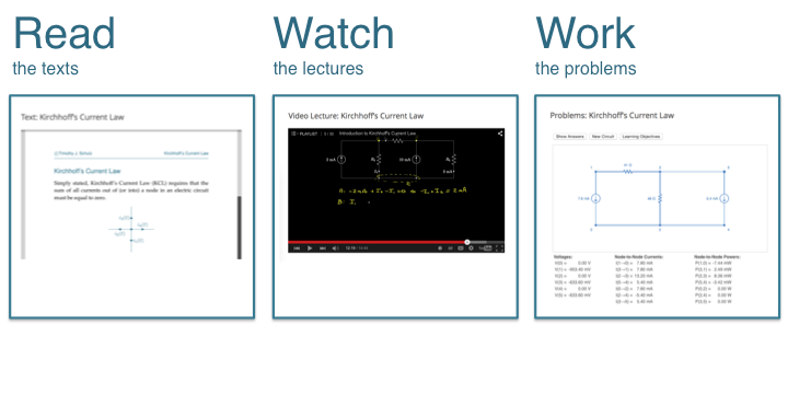Electrical and Computer Engineering Made Simple | texts, lectures, and ...