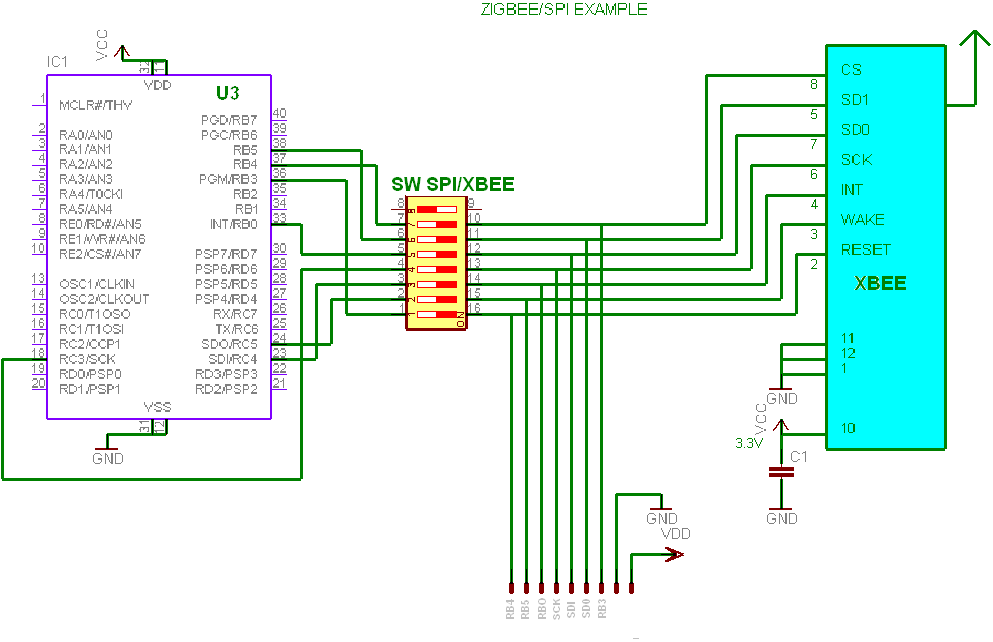 Zigbee Interfacing With Pic16f877a Circuit Diagram - Circuit Diagram