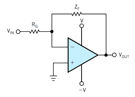 Circuit Diagram Of Op Amp As Integrator