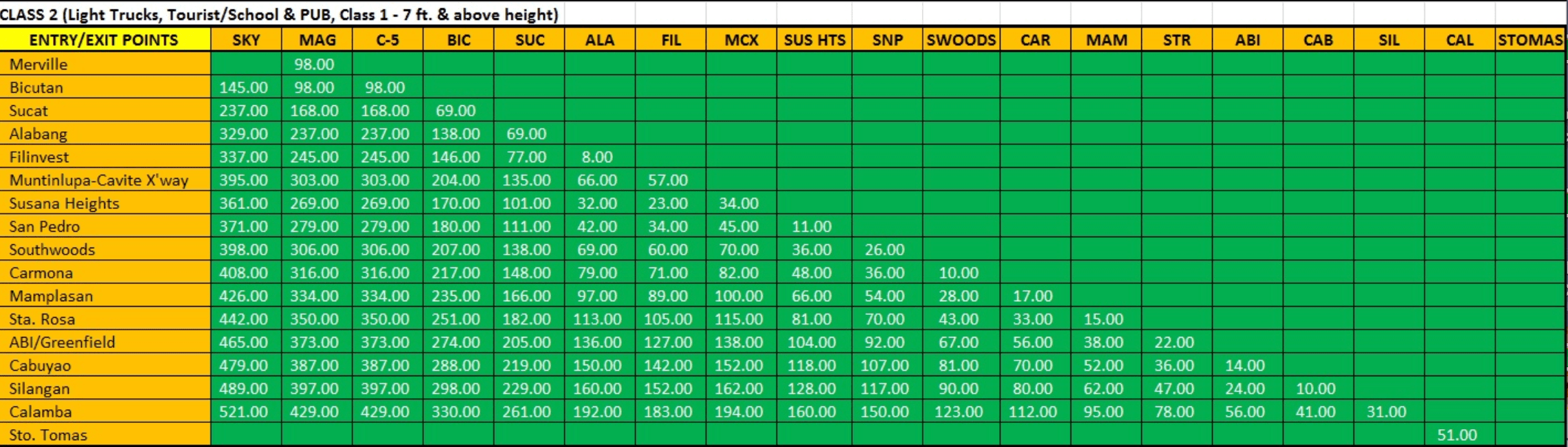 SLEX Toll Rates 2018 One Armed Wanderer slex-toll-rates-2018-one-armed-wanderer