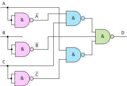 Truth Table To Logic Gates Calculator » Wiring Diagram