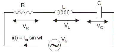 Rlc Parallel Circuit Example Problems - Circuit Diagram