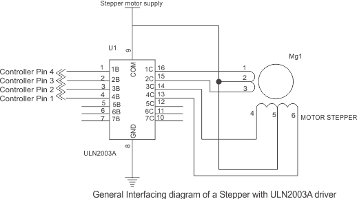 Stepper Motor Control Using 8051 Microcontroller Circuit Diagram - Circuit Diagram