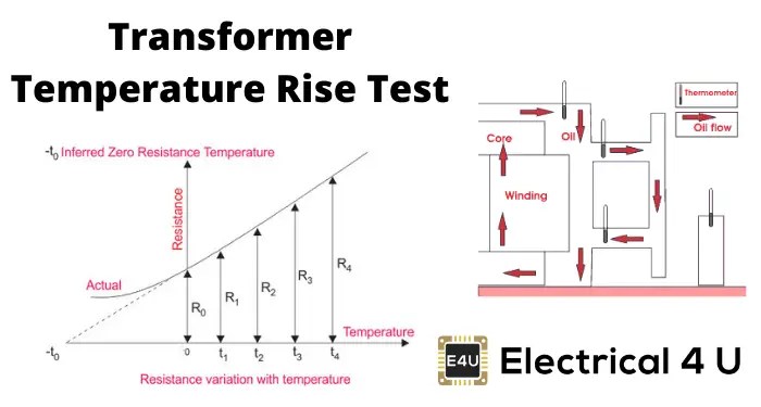 Transformer Oil Testing Circuit Diagram - Circuit Diagram