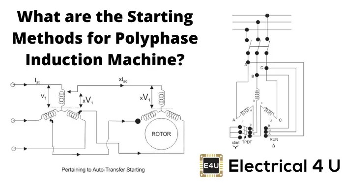 Auto Transformer Starter Circuit Of An Induction Motor - Circuit Diagram