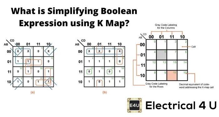 Draw Logic Circuits From Boolean Expression Calculator - Circuit Diagram