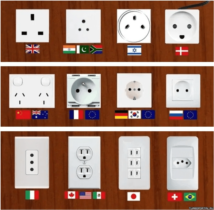 Standards For Electrical Installations Studentscvesd standards-for-electrical-installations-studentscvesd
