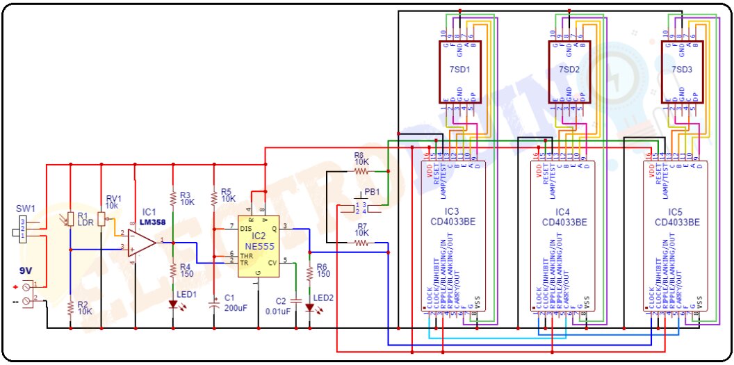 Object Counter With 7 Segment Display Circuit Diagram Circuit Diagram