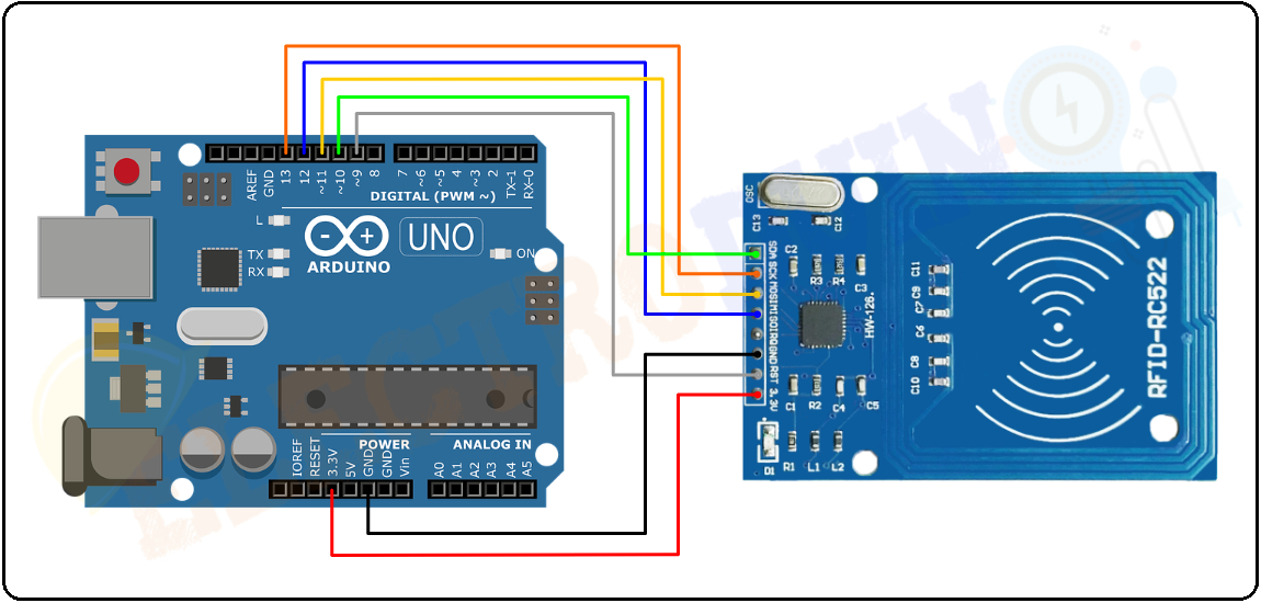 Rfid Arduino Circuit Diagram - Circuit Diagram