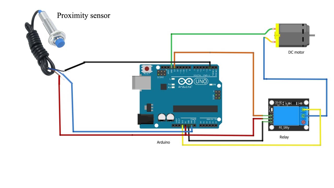 2 Wire Ac Proximity Sensor Wiring Diagram Pdf - Wiring Draw And Schematic