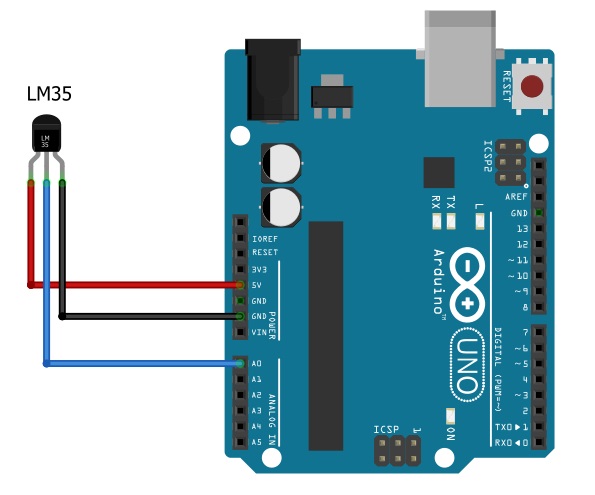 DHT11 Vs DHT22, LM35, and DS18B20: Arduino interfacing and Programming