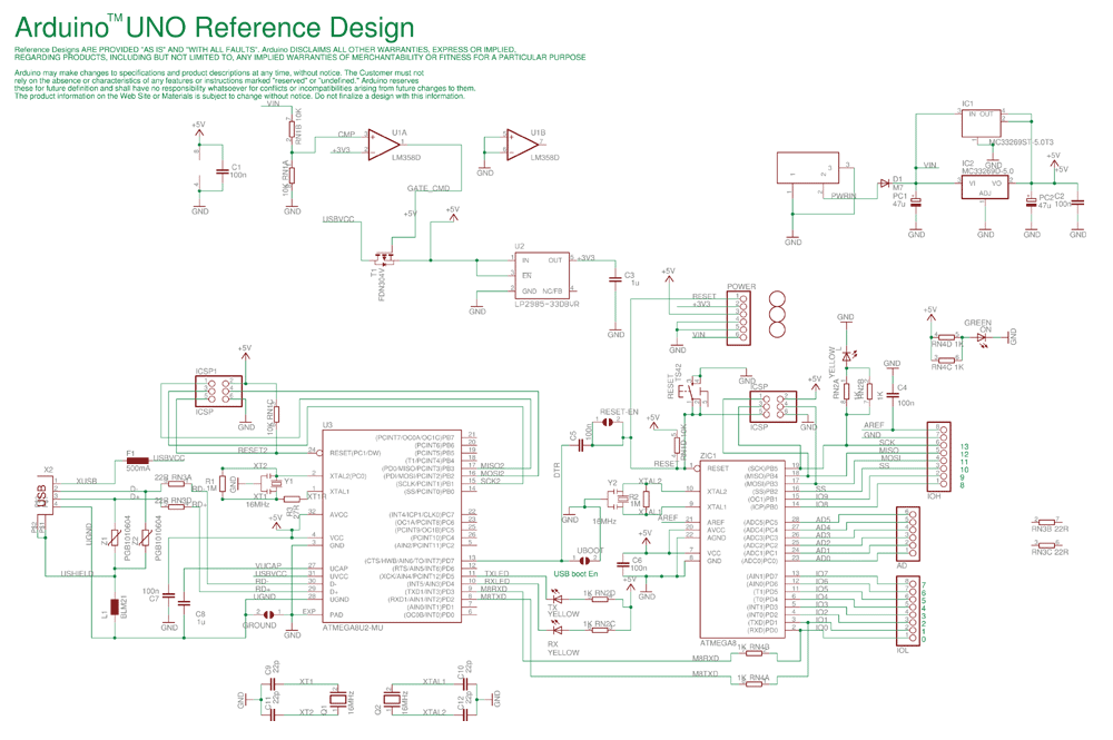 What Is Arduino Schematic Diagram - Wiring Diagram