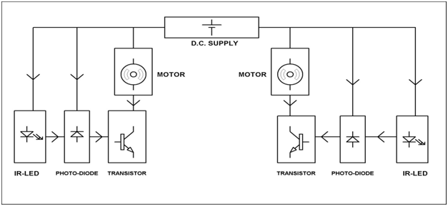 Line Follower Robot Circuit Diagram Without Microcontroller Pdf - Circuit Diagram