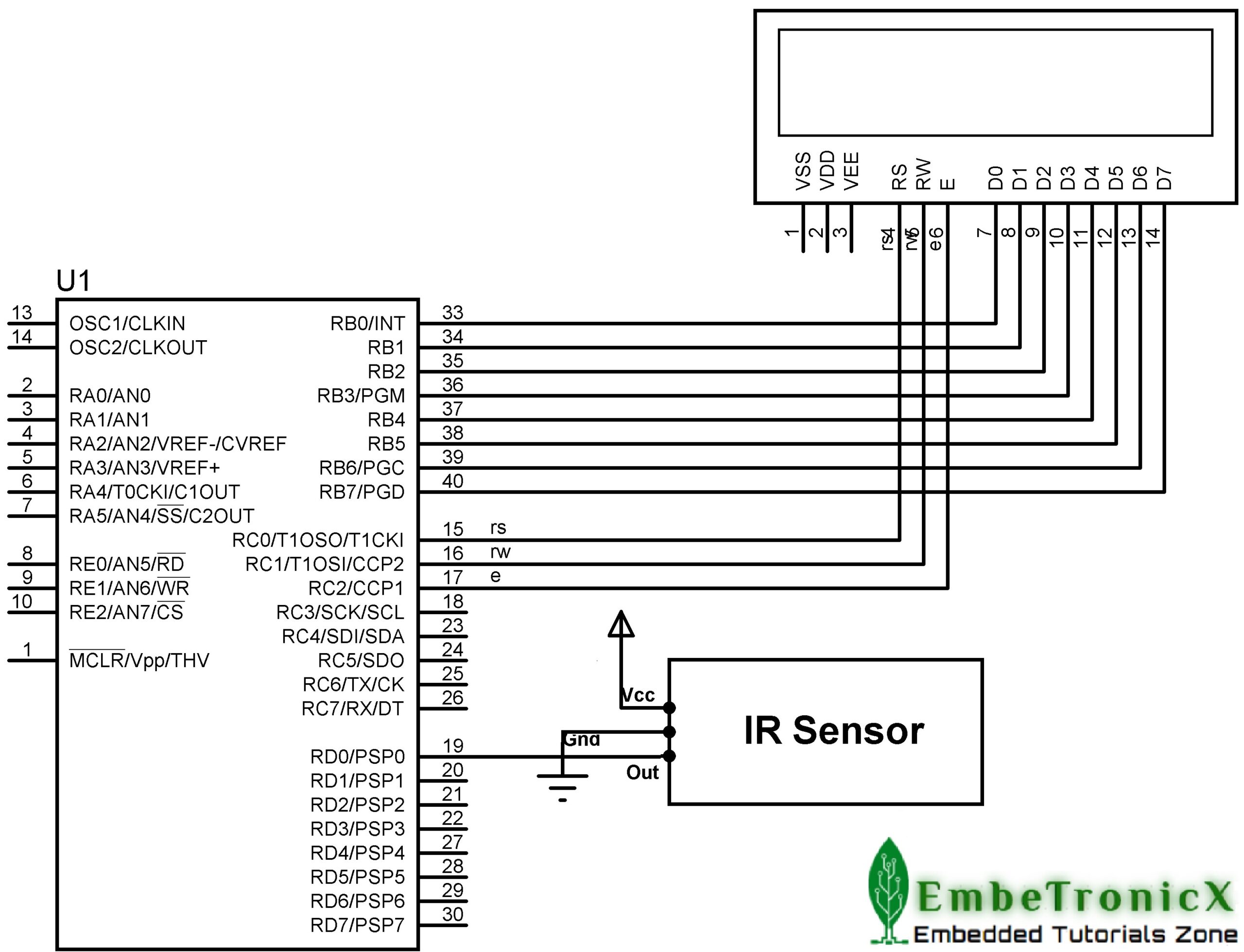 IR Sensor Interfacing with PIC16F877A | EmbeTronicX