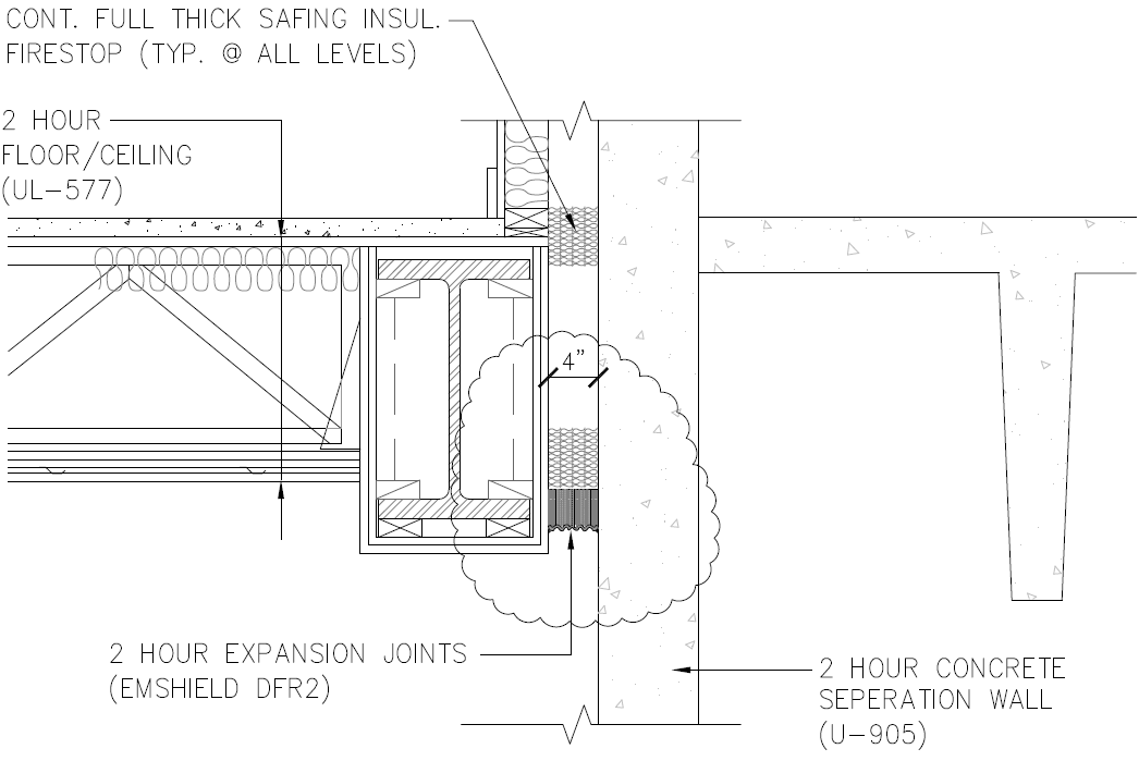 Fire Rated Expansion Joint Engineered Judgments for Fire Rated ...
