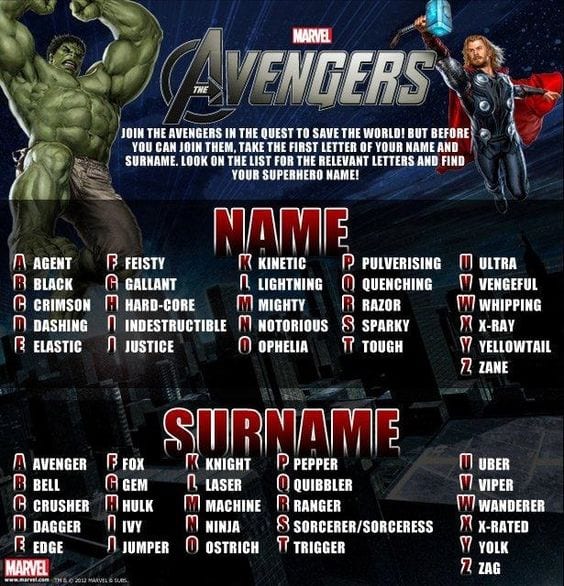 Marvel Avengers Name Generator Enchanted Little World marvel-avengers-name-generator-enchanted-little-world