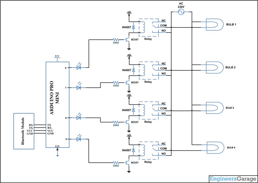 Android Based Home Automation System Circuit Diagram Circuit Diagram