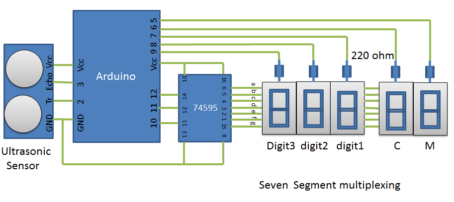 Circuit Diagram Of Seven Segment Display - Circuit Diagram