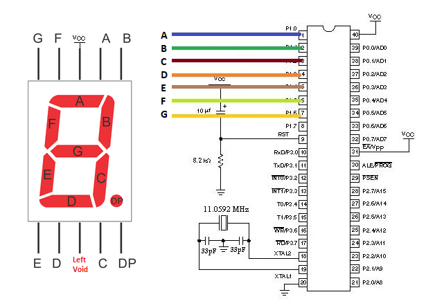 Hex To 7 Segment Decoder Circuit Diagram