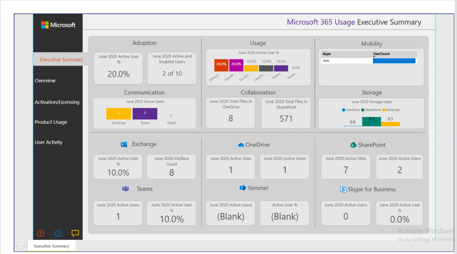 Powerapps Power Bi Connector powerapps-power-bi-connector