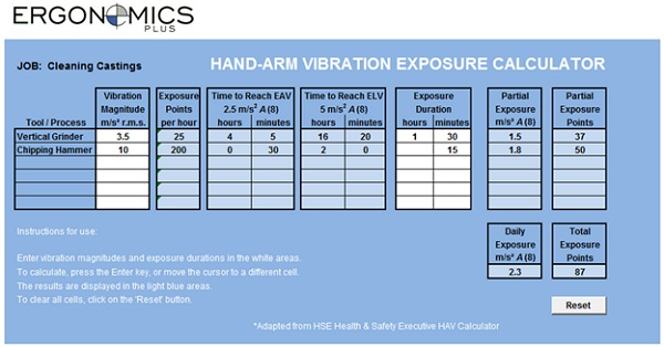 Hand-Arm Vibration (HAV) - A Step by Step Guide to Evaluate & Control ...